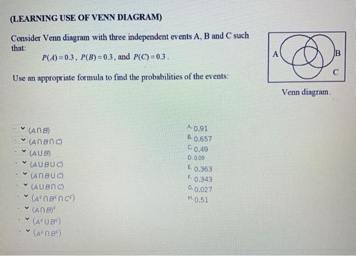 Solved (LEARNING USE OF VENN DIAGRAM) Consider Venn diagram | Chegg.com