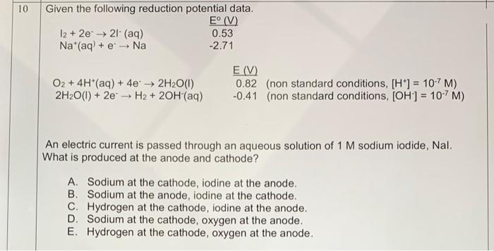 Solved Given the following reduction potential data. An | Chegg.com