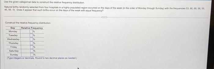 Solved Use the given categorical data to construct the | Chegg.com