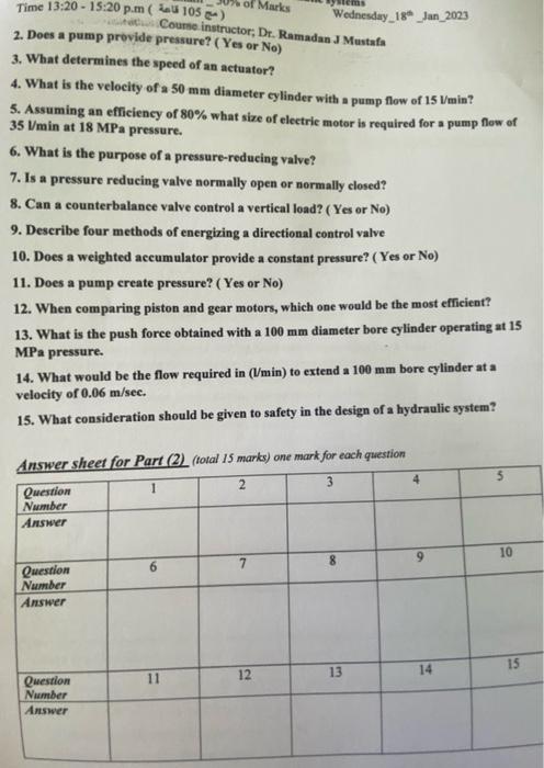 Solved Part (2) (15 marks) Please make sure you use the | Chegg.com