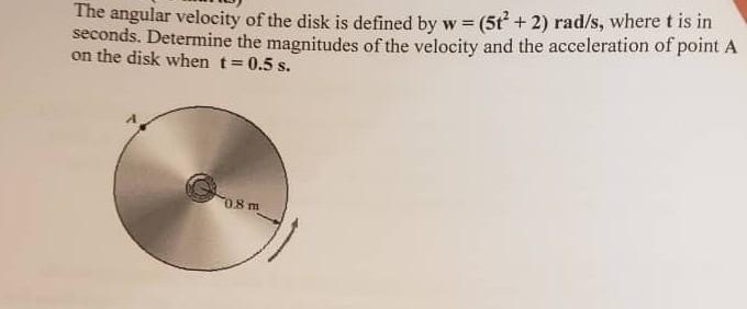 Solved The angular velocity of the disk is defined by | Chegg.com