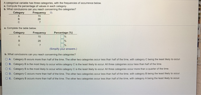 Solved A categorical variable has three categories, with the | Chegg.com