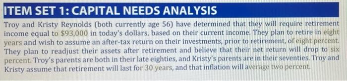 Solved ITEM SET 1: CAPITAL NEEDS ANALYSIS Troy and Kristy | Chegg.com