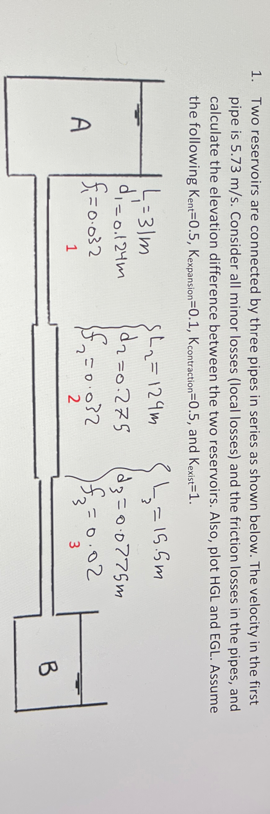 Solved Two reservoirs are connected by three pipes in series | Chegg.com