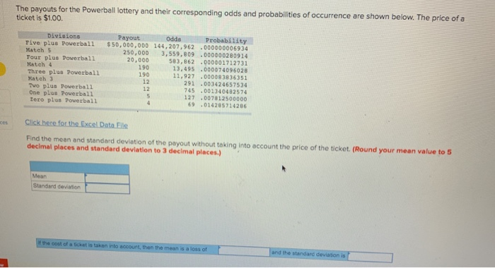Solved Check my we 3 The payouts for the Powerball lottery | Chegg.com