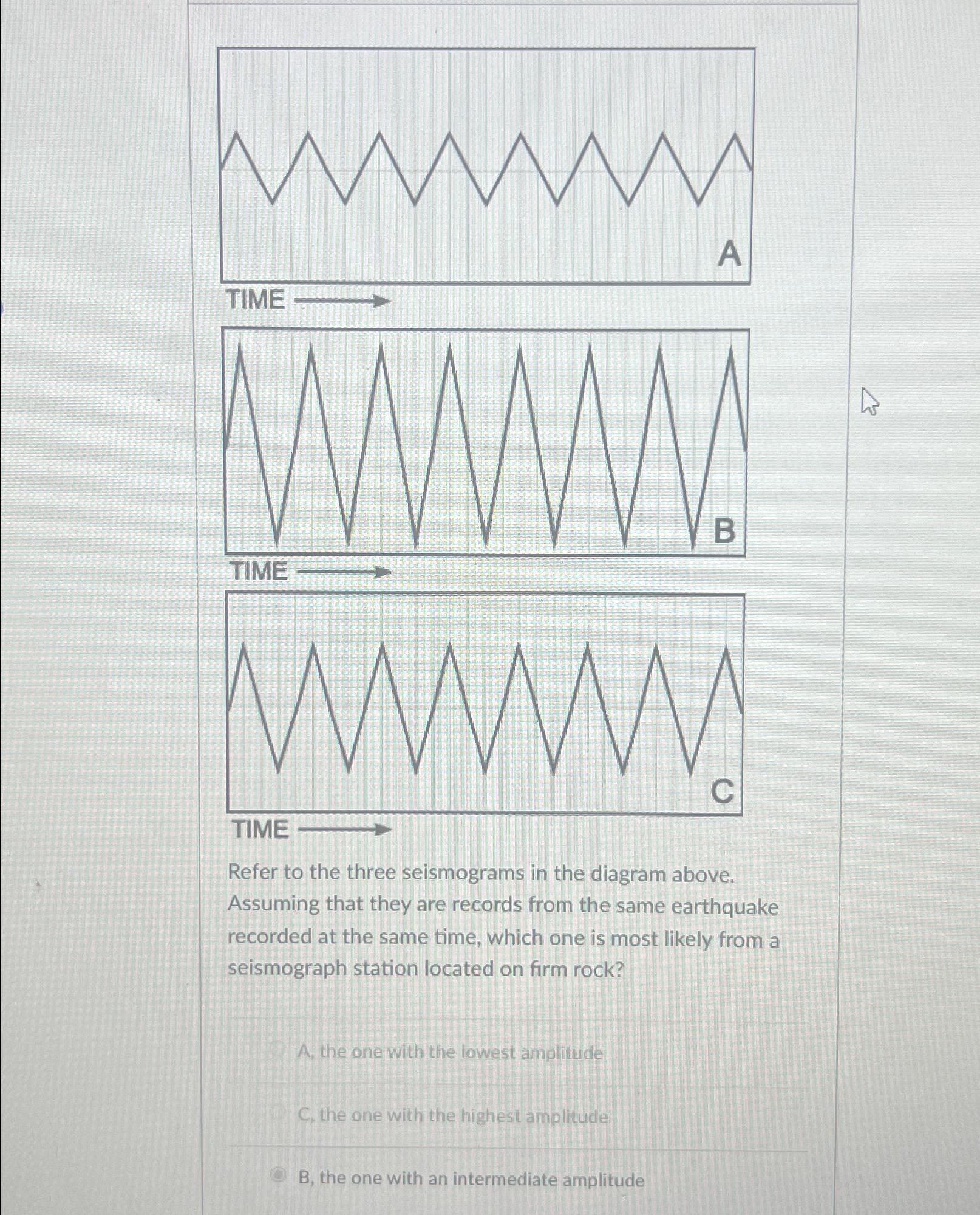 Solved TIME | Chegg.com