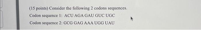 ( 15 points) Consider the following 2 codons | Chegg.com