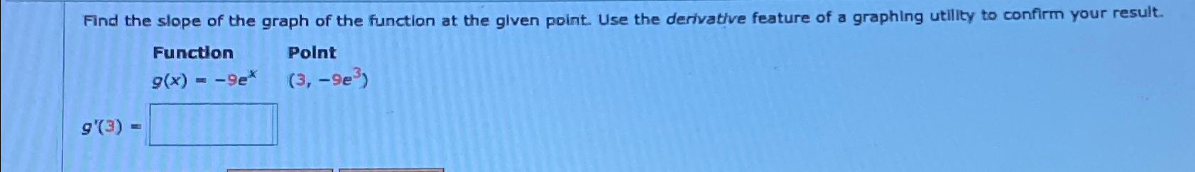 Solved Find the slope of the graph of the function at the | Chegg.com
