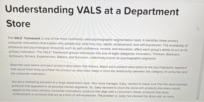 Solved Understanding VALS at a Department Store Match | Chegg.com