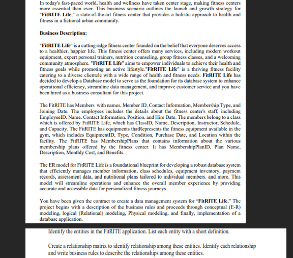 Identify the entities in the FitRITE application. | Chegg.com