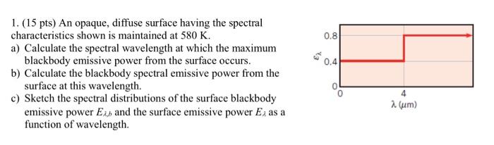 Solved 1. (15 pts) An opaque, diffuse surface having the | Chegg.com