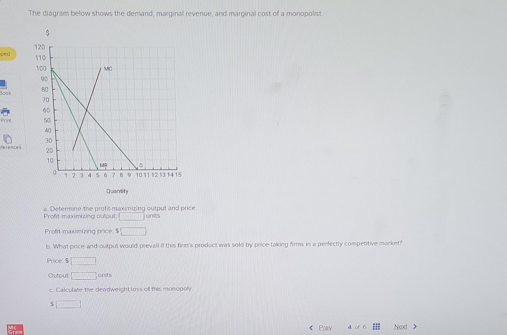 The diagram below shows the demand, marginal revenue, | Chegg.com