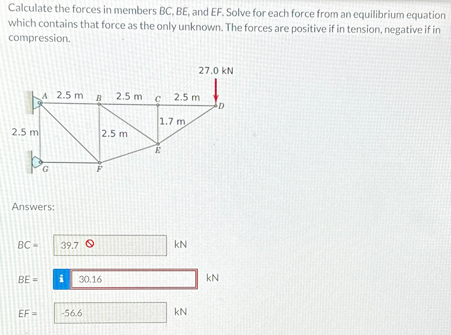 Solved Calculate the forces in members BC,BE, ﻿and EF. | Chegg.com