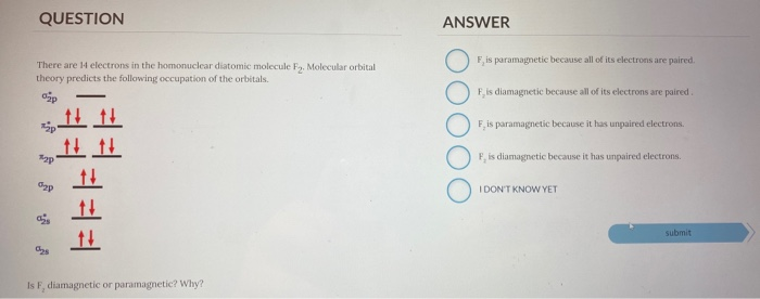 Solved QUESTION ANSWER F is paramagnetic because all of its | Chegg.com