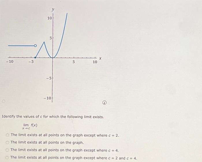 Solved Consider the following \\[ | Chegg.com