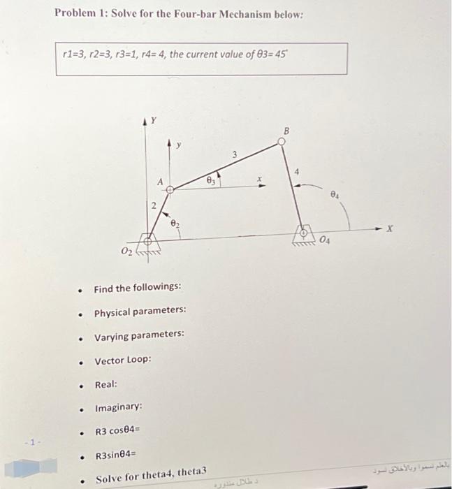 Solved Problem 1: Solve for the Four-bar Mechanism below: | Chegg.com