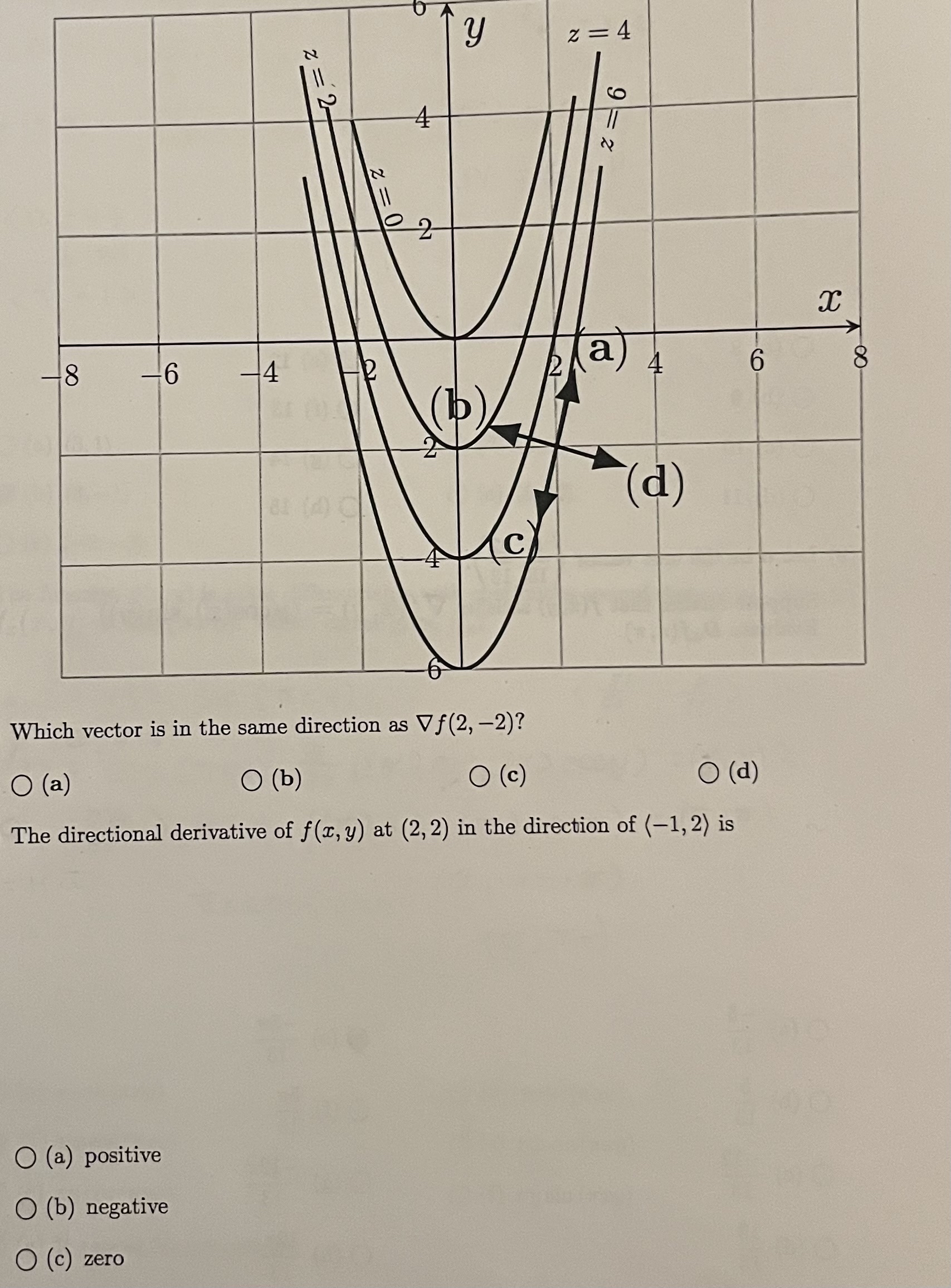 Solved Which vector is in the same direction as | Chegg.com