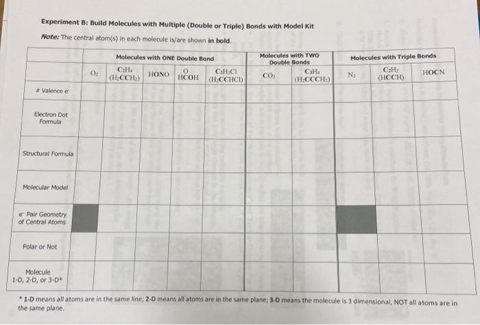 Solved Experiment B: Build Molecules with Multiple (Double | Chegg.com