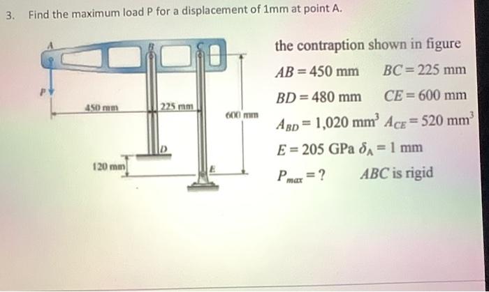 Solved 3. Find the maximum load P for a displacement of 1 mm | Chegg.com
