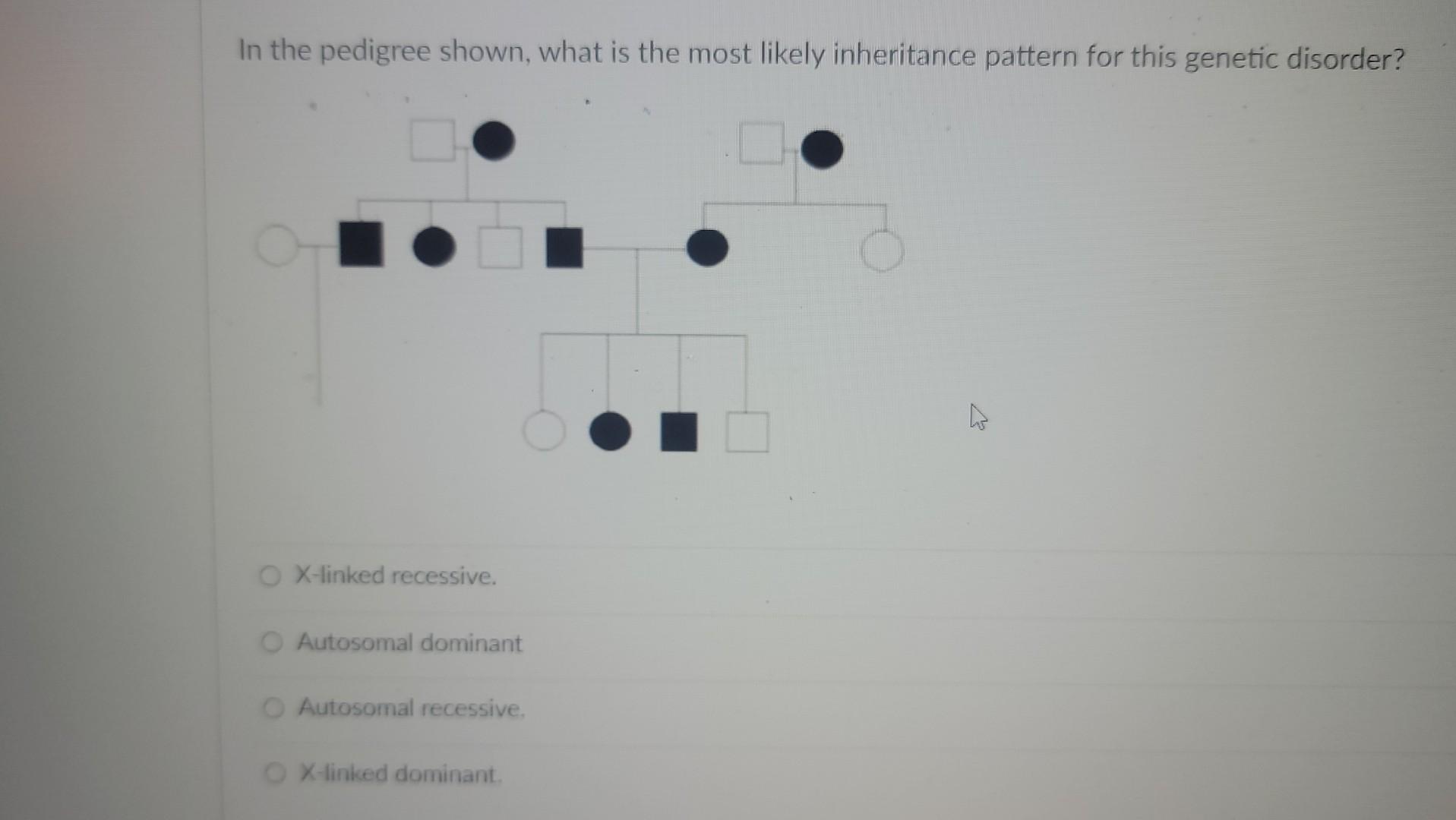 Solved In the pedigree shown, what is the most likely | Chegg.com