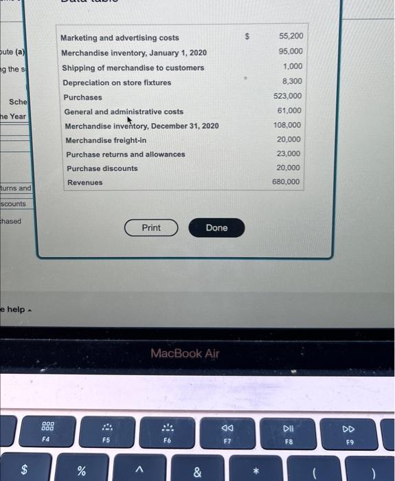 Solved The following data are for Maureen Retail Outlet | Chegg.com