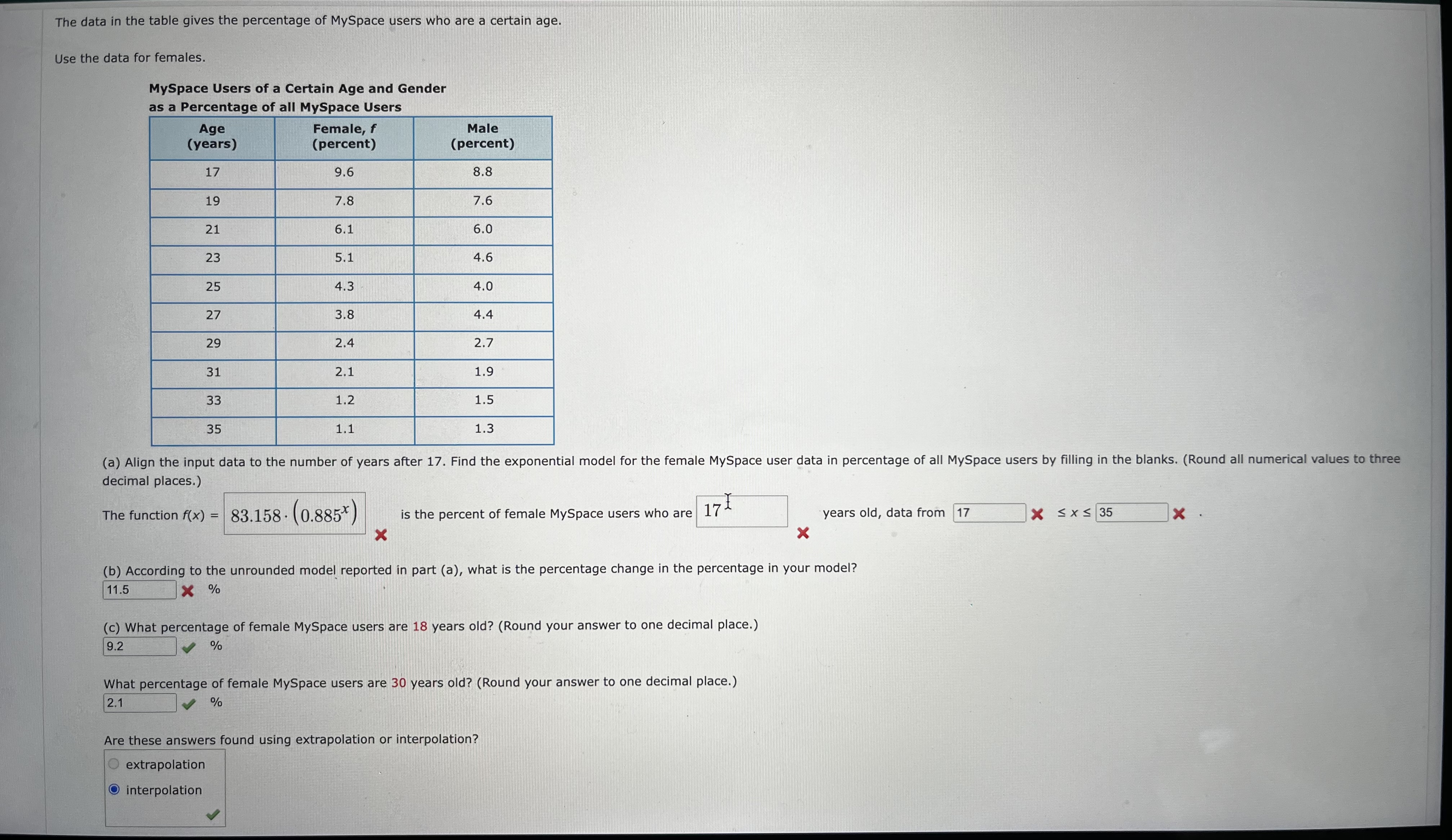 Solved The data in the table gives the percentage of MySpace | Chegg.com