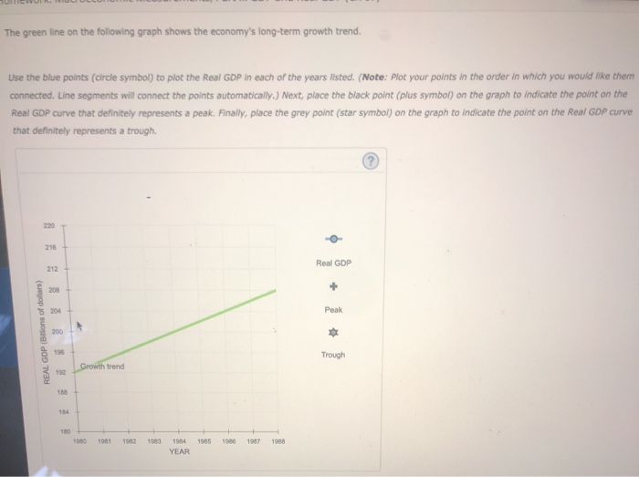 Solved The following table shows data on a hypothetical | Chegg.com