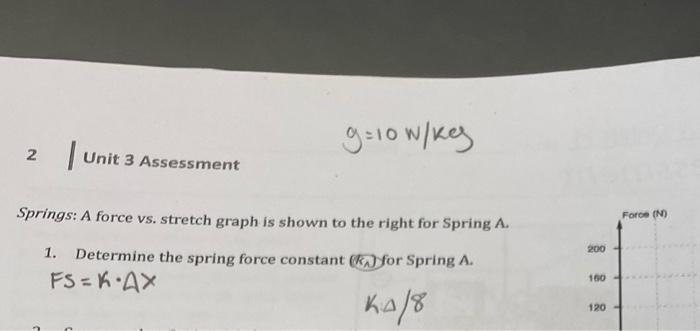 Solved g=10w/kg 2 Unit 3 Assessment Springs: A force vs. | Chegg.com