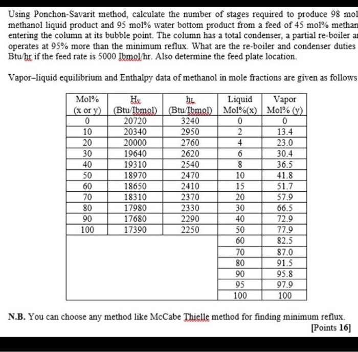 Solved Using Ponchon-Savarit method, calculate the number of | Chegg.com