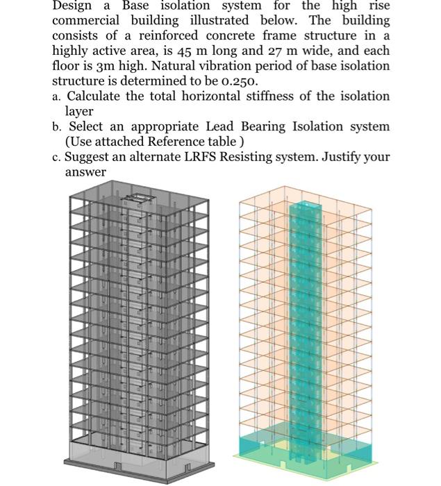 Design a Base isolation system for the high rise | Chegg.com