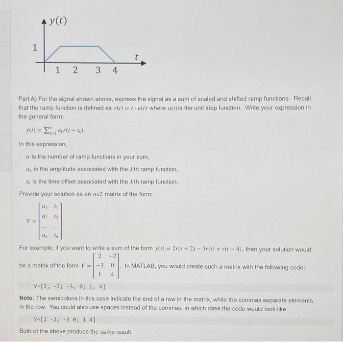 Part A) For the signal shown above, express the | Chegg.com
