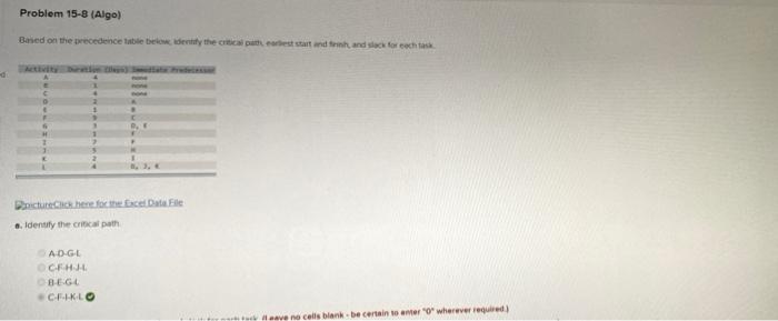 Solved Problem 15-8 (Algo) Based on the precedence table bei | Chegg.com