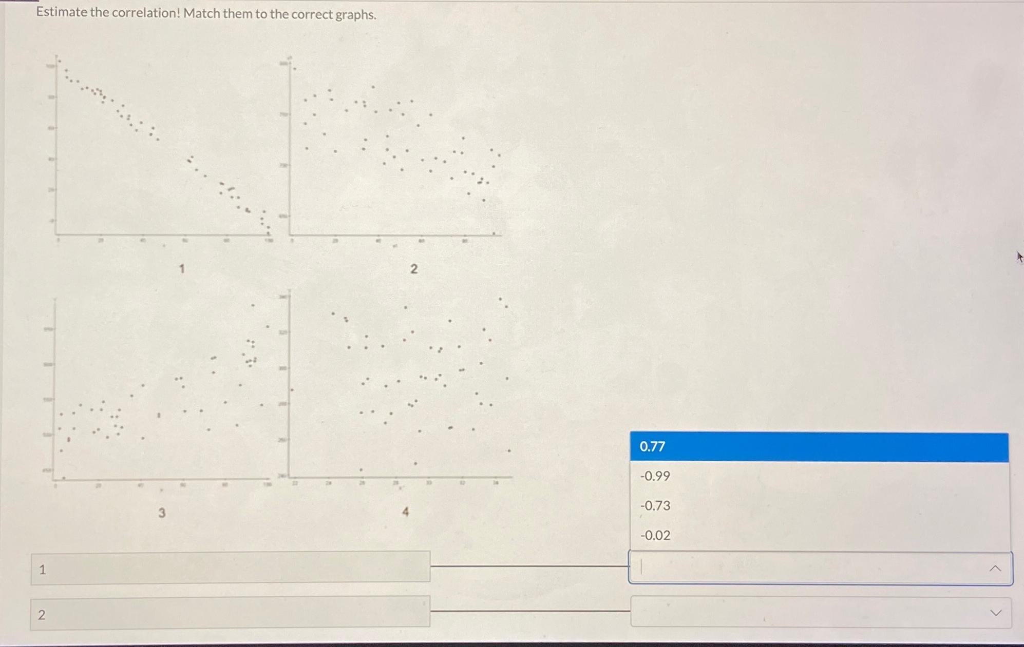 Solved Estimate the correlation! Match them to the correct | Chegg.com
