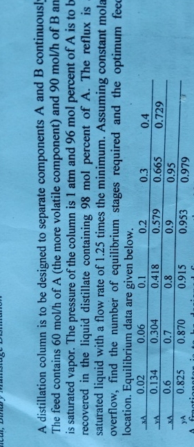 Solved A distillation column is to be designed to separate | Chegg.com
