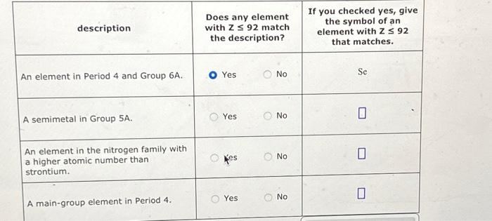 Solved \begin{tabular}{|c|c|c|} \hline description & Does | Chegg.com