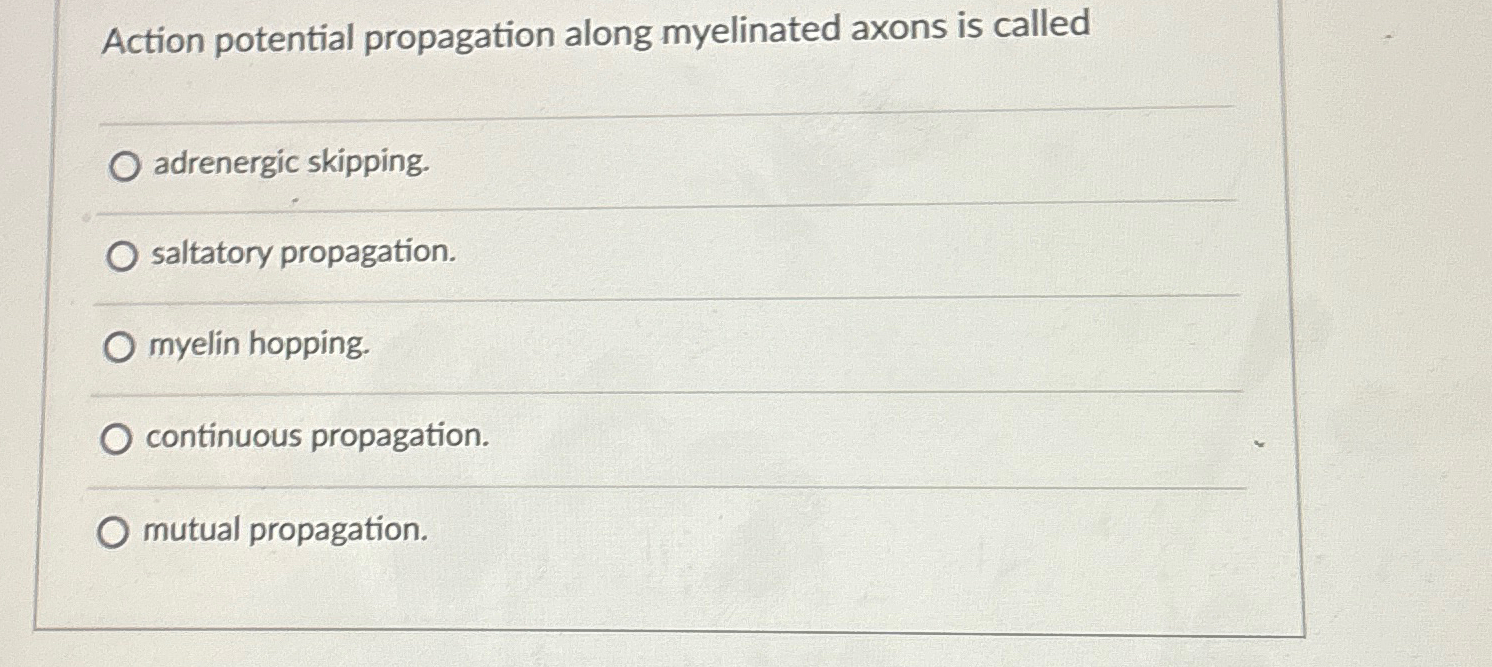 Solved Action potential propagation along myelinated axons | Chegg.com