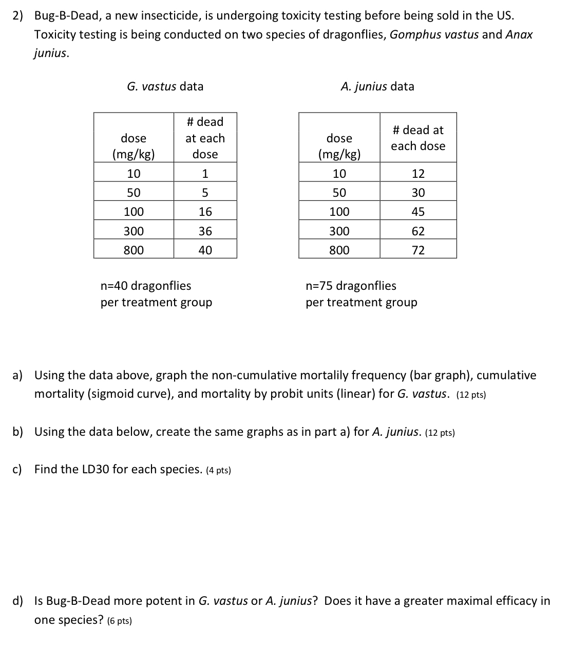 Solved Bug-B-Dead, a new insecticide, is undergoing toxicity | Chegg.com