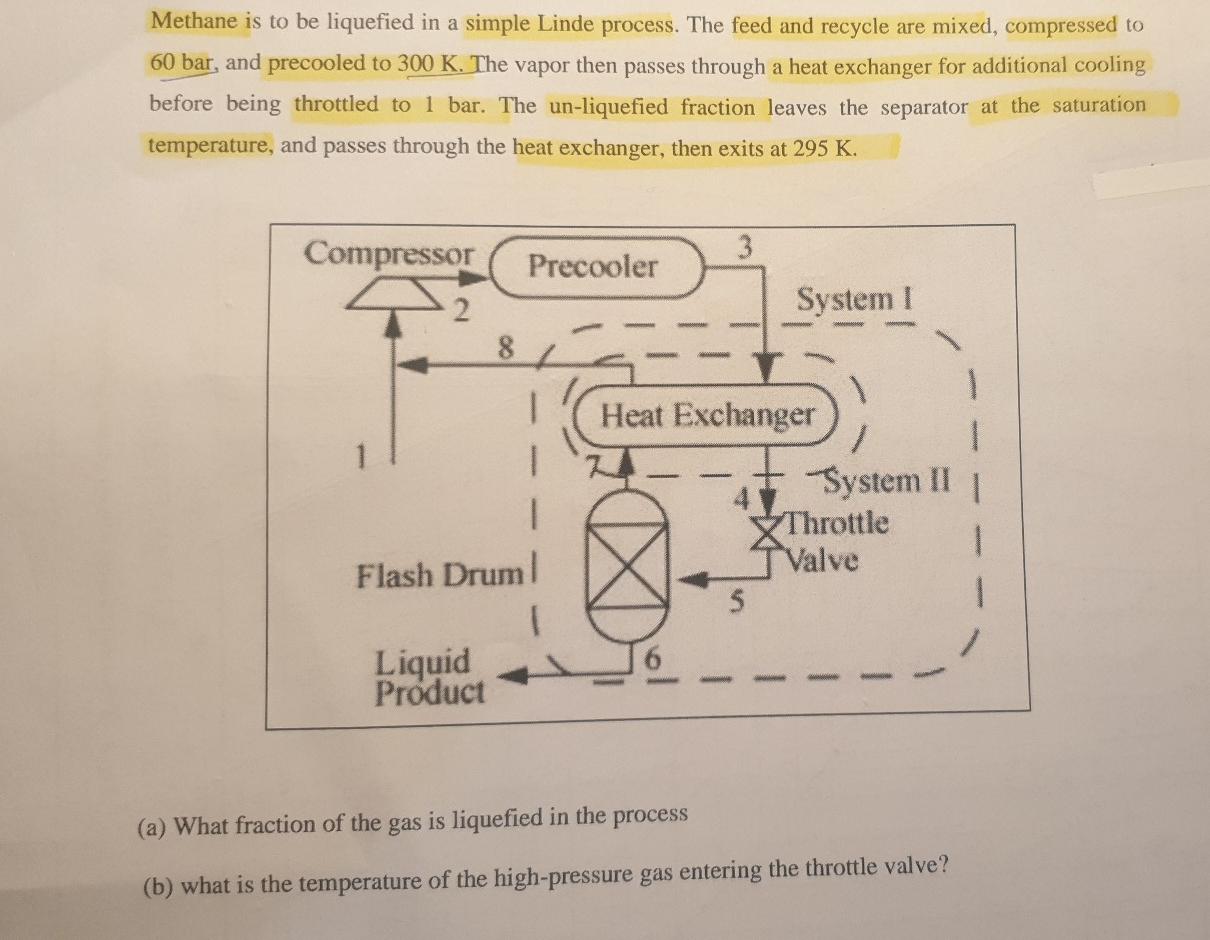 Solved Methane is to be liquefied in a simple Linde process. | Chegg.com
