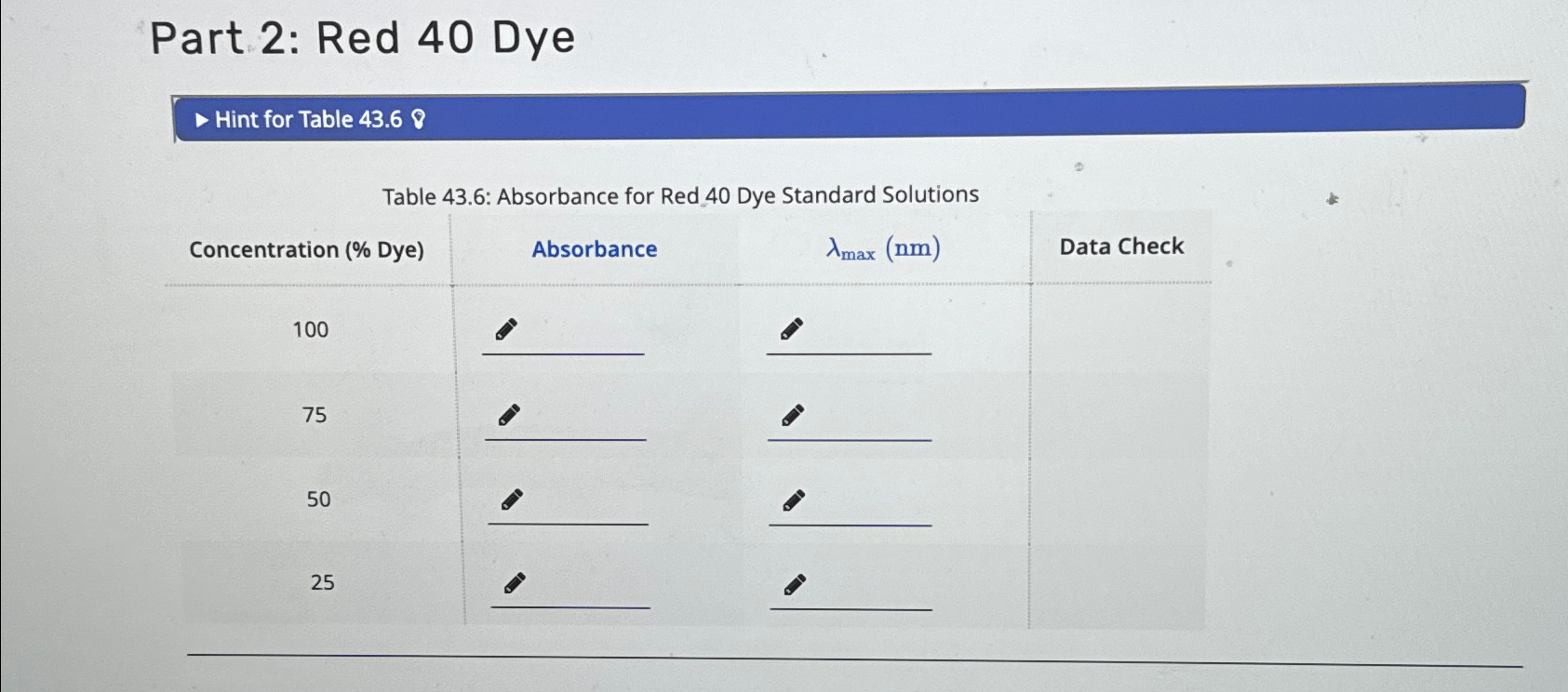 Part 2: Red 40 ﻿DyeHint for Table 43.68Table 43.6: | Chegg.com