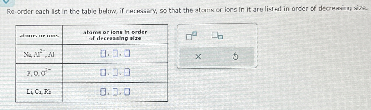 Solved Re-order each list in the table below, if necessary, | Chegg.com