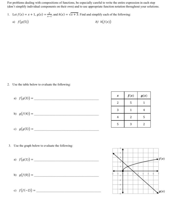 Solved For problems dealing with compositions of functions, | Chegg.com