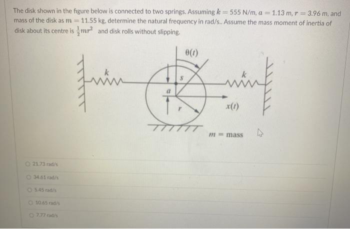 Solved The disk shown in the figure below is connected to | Chegg.com