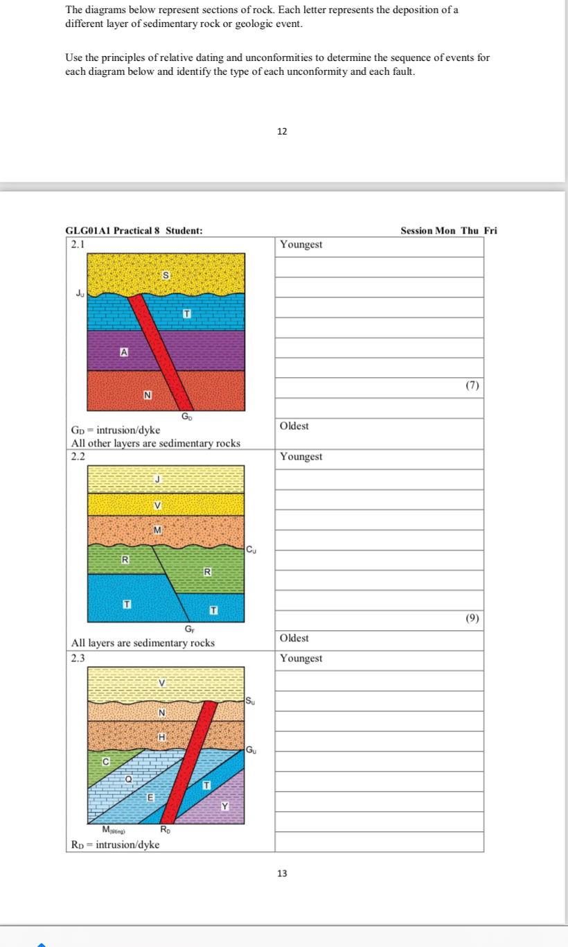 Solved The diagrams below represent sections of rock. Each | Chegg.com