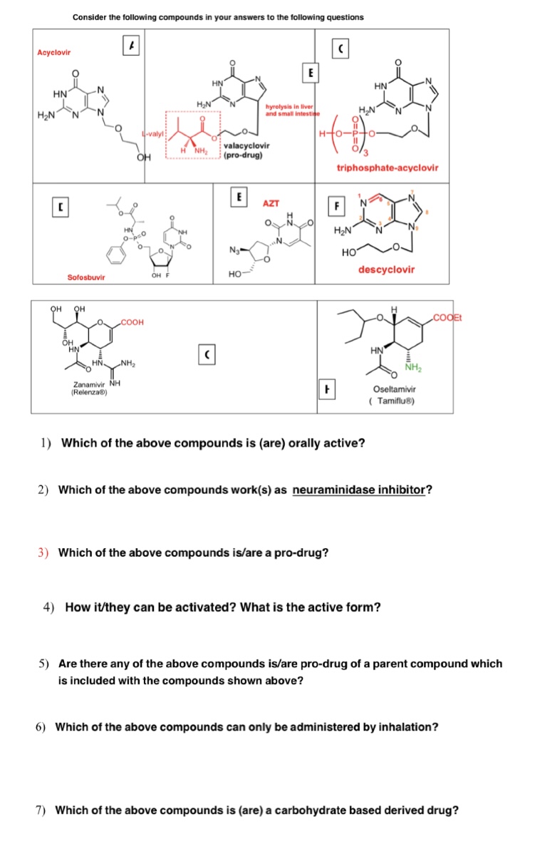 Solved Consider the following compounds in your answers to | Chegg.com