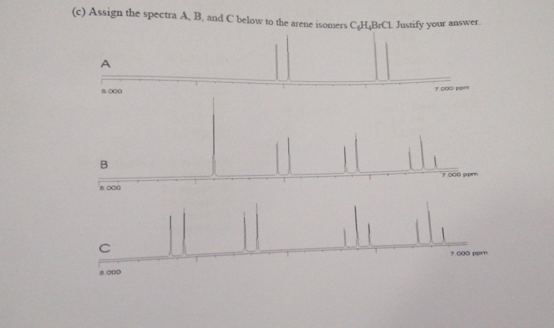 Solved (c) Assign the spectra A,B, and C below to the arene | Chegg.com