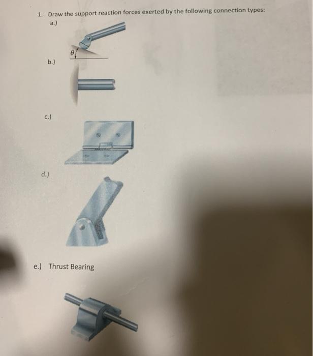 Solved 1. Draw the support reaction forces exerted by the | Chegg.com