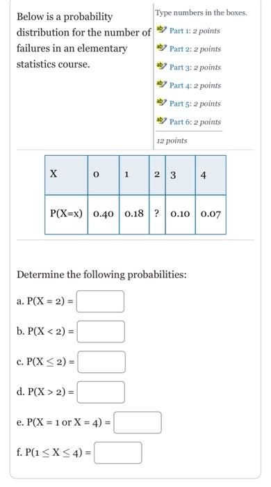 Solved Below is a probability distribution for the number of | Chegg.com