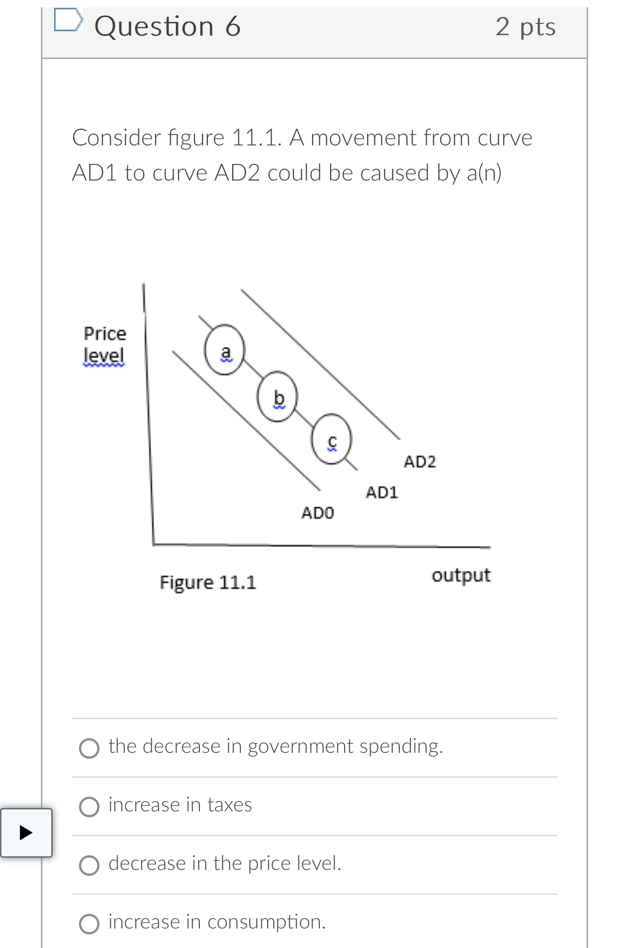 Solved Question 62 ﻿ptsConsider figure 11.1. ﻿A movement | Chegg.com