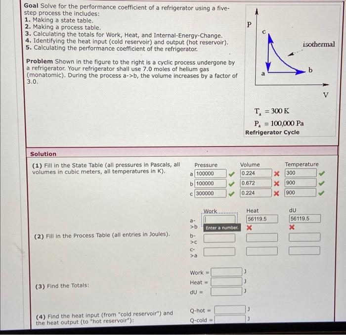Solved Goal Solve for the performance coefficient of a | Chegg.com