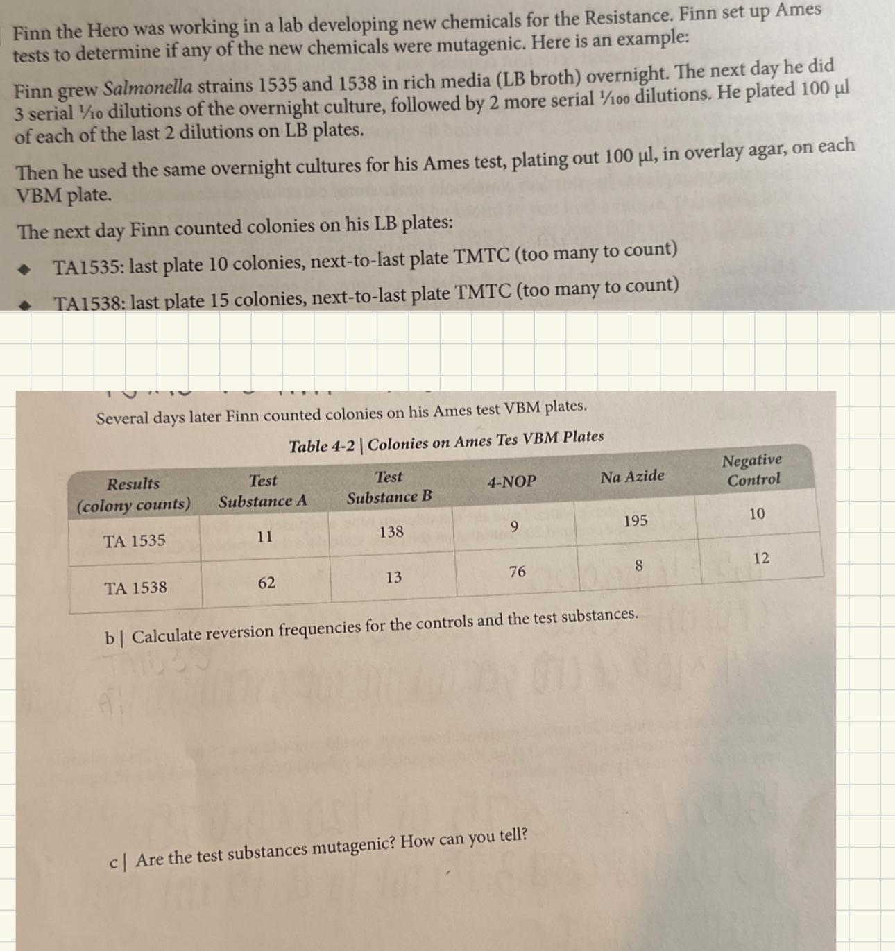 Solved b | ﻿Calculate reversion frequencies for the controls | Chegg.com